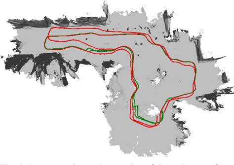 Figure 4 From Distributed 3d Tsdf Manifold Mapping For Multi Robot