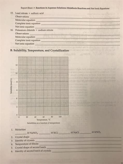 Solved Report Sheet I Experiment Reactions In Aqueous