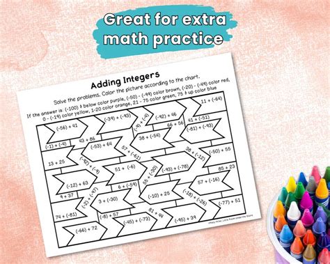 Integer Operations Math Color By Number Pages Worksheets Packet No