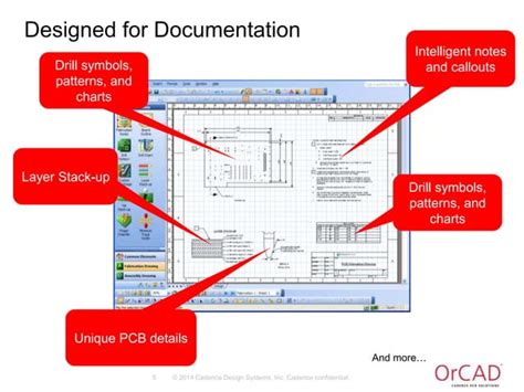 orcad documentation editor pcb documentation environment ppt