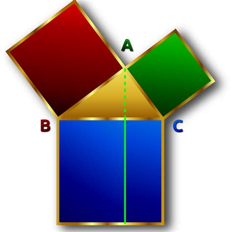 Mapa Conceptual Del Teorema De Pitagoras Demi Mapa Sexiz Pix My Xxx