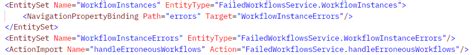 Jacek Woźniczak Dealing with erroneous workflows from SAP BTP Workflow service