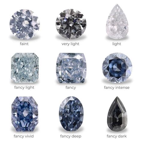 Understanding Blue Diamonds How To Choose Blue Diamonds Diamond