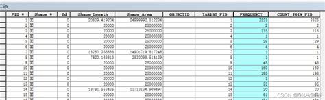 核密度估计图三维python 核密度估计arcgis mob6454cc6b8546的技术博客 51cto博客