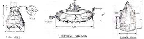 Vimana Shastra The Missing Indian Science Of Flightswith Pdf
