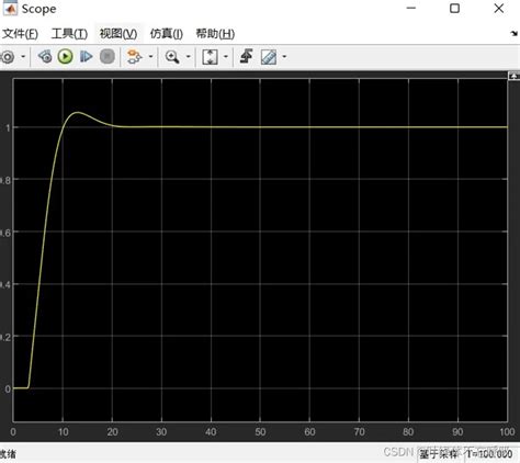 锅炉汽包温度控制系统设计（过程控制课程设计matlab simulink） 阿里云开发者社区