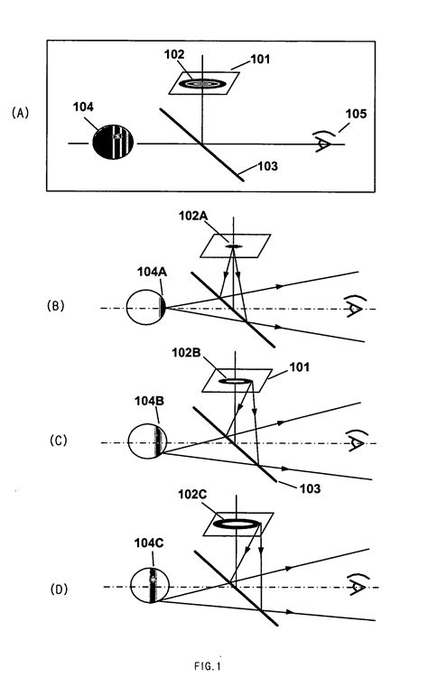 Volumetric Three Dimensional Device Using Two Dimensional Scanning Device Eureka Patsnap