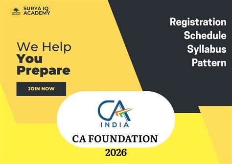 Ca Foundation Exam Pattern Explained New Scheme 2025 26 Complete