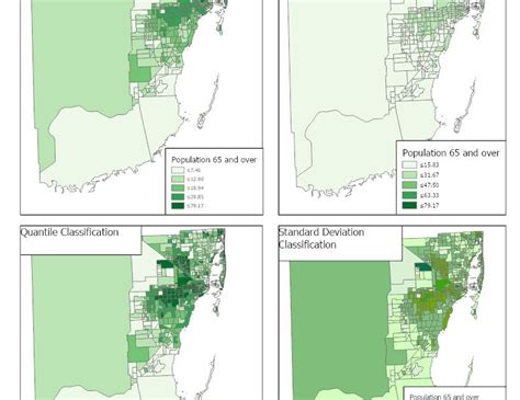 Module 4 Classification Methods