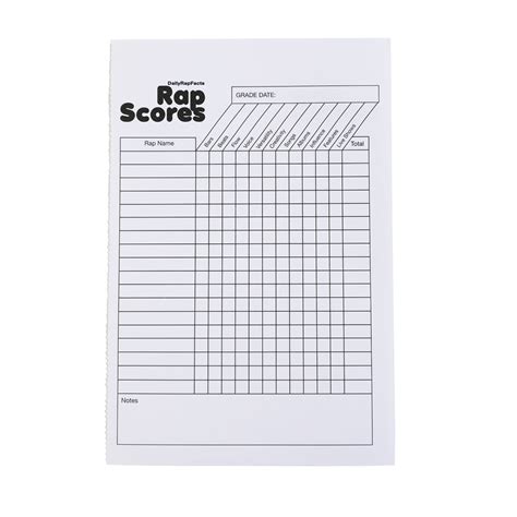 Rap Scores A Raphip Hop Gradebook Dailyrapfacts Store