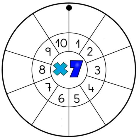Tablas De Multiplicar Online Practice Live Worksheets