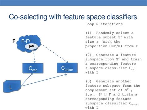 Ppt Active Learning For Imbalanced Sentiment Classification Powerpoint Presentation Id2355352