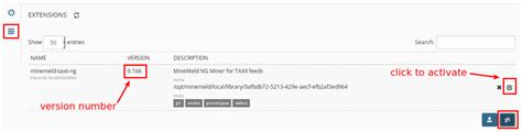 Minemeld Threat Intelligence Automation Connect To Stix Taxii