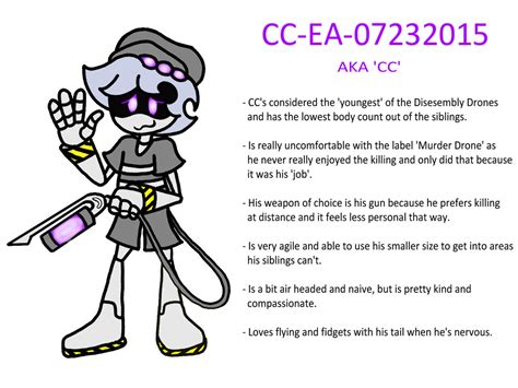 Cc Profile By Soniccrazygal On Deviantart