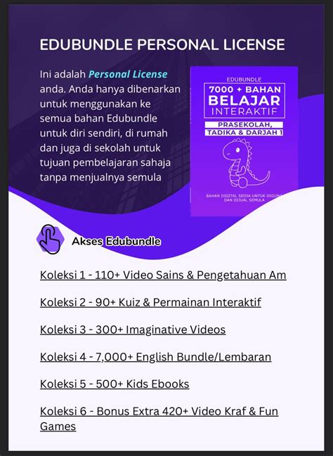 Nur Syahirah Mohamad Azizan Binti Abdullah Ebundle Personallicense