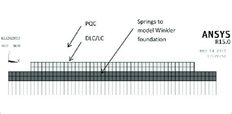 finite element model of concrete pavement pqc and dlc lc layers are
