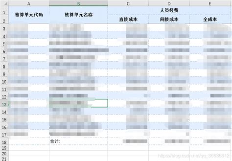 Layui Table数据表格 导出excel 格式化导出数据 支持复杂表头导出layui复杂表格格式 Csdn博客