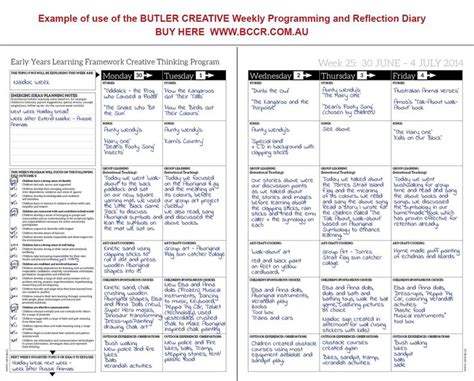 A Table With Some Writing On It And The Words Below It Are Written In