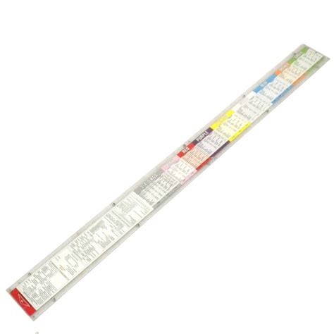 Updated Broselow Tape
