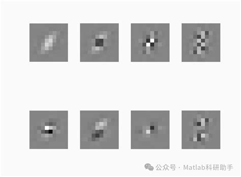 稀疏感知图像和体数据恢复的系统对象研究附matlab代码 Csdn博客