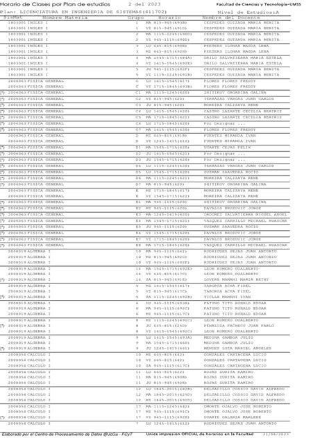 Elaborado Por El Centro De Procesamiento De Datos Jcga Fcyt Descargar Gratis Pdf