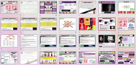 Sexual Harassment And Stalking Pshe Teaching Resources