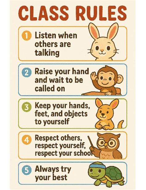 Printable Elementary Classroom Rules Poster Version 1 By Jonai Wizard