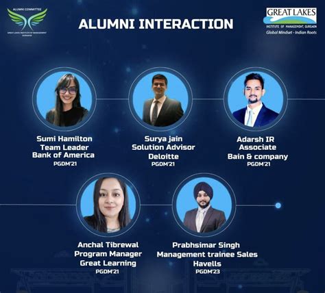 Prasanjit Mohanty Posted On Linkedin