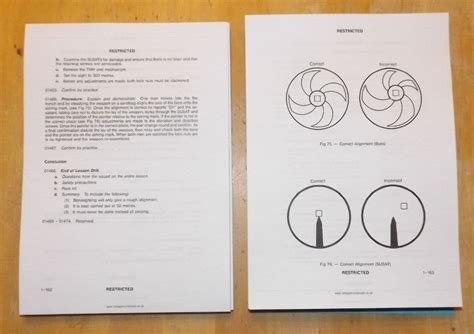 Infantry Training Skill At Arms The Sa80 Rifle And Light Support Weapon Lsw