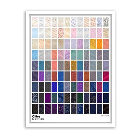 Cities Poster Print Efdot