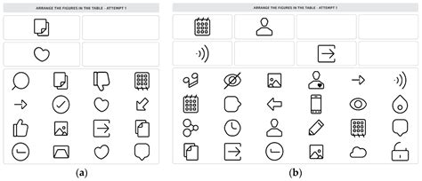 Cognisoft A Platform For The Automation Of Cognitive Assessment And
