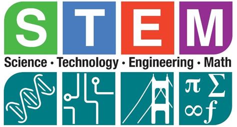 Stem Science Technology Engineering And Maths