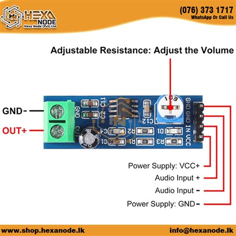 Lm386 Mini Audio Amplifier Module Dc 5v 12v Hexa