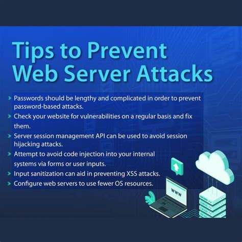 Bakhteyar Siddique On Linkedin Cybersecurity Passwordsecurity Webserversecurity