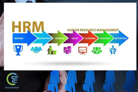 Benefits In Enhancing Employee Productivity With Hrm Software