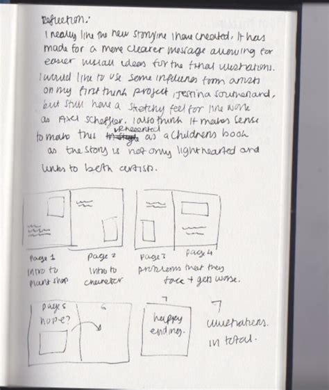 Untitled Annabel Humphreys Flickr