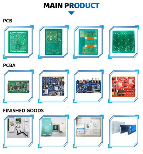 Buy Wholesale China Best Pcb Pcba Mp3 Audio Decoder Bluetooth 5 0 Radio