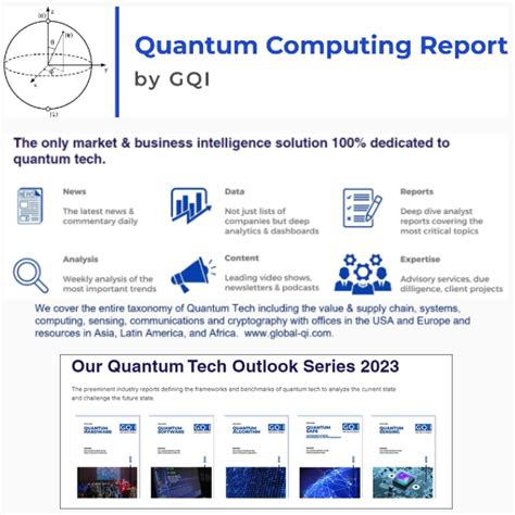 Quantum Computing Report On Linkedin Quantumtech Quantumiscoming