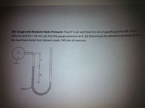 Solved Fluid P Is Air And Fluid Q Is Oil Of Specific Gravity Chegg