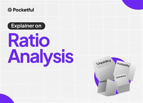 Ratio Analysis List Of All Types Of Ratio Analysis Pocketful