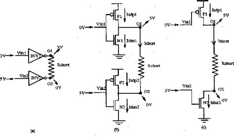 figure 1 from two modeling techniques for cmos circuits to enhance test