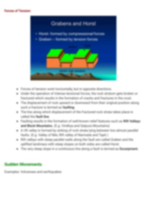 Solution Endogenic Forces And Evolution Of Landforms Summary Notes
