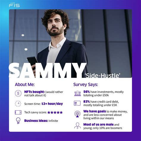 Arun Kshirsagar On Linkedin Financialhabits Uk