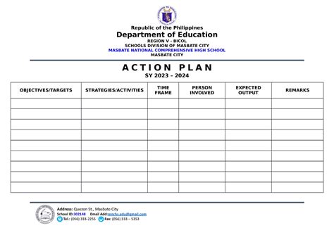 Action Plan Template Republic Of The Philippines Department Of Education Region V Bicol