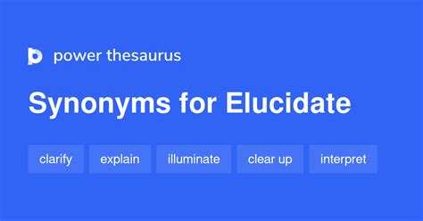 Elucidate Synonyms 1 614 Similar Words And Phrases