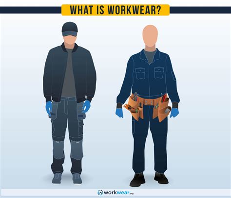 Workwear Vs Personal Protective Equipment Ppe Understanding The