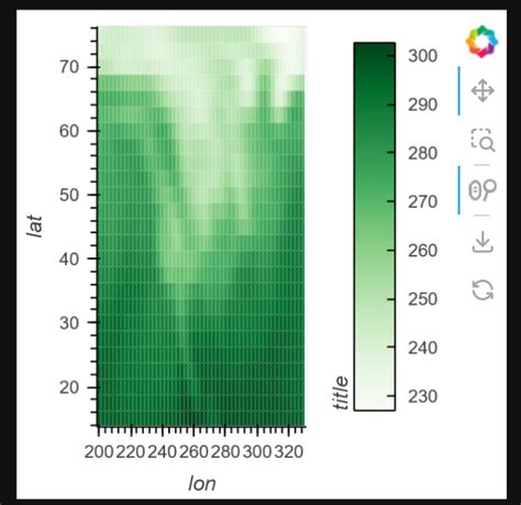 Quadmesh Options Dont Propagate After Rasterize Is Applied · Issue