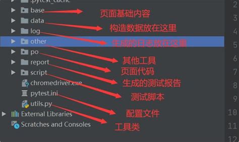 什么是web自动化测试？web自动化测试的方法与流程web测试自动化 Csdn博客