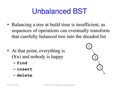 Cse373 Data Structures And Algorithms Ppt Download