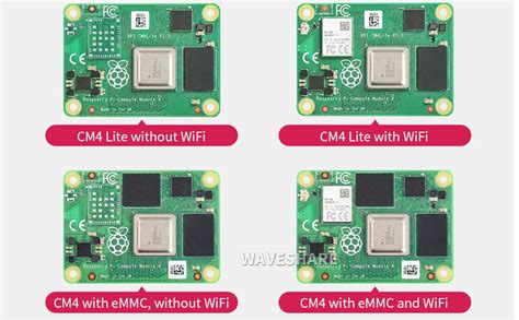 Waveshare Compute Module 4 The Power Of Raspberry Pi 4 In A